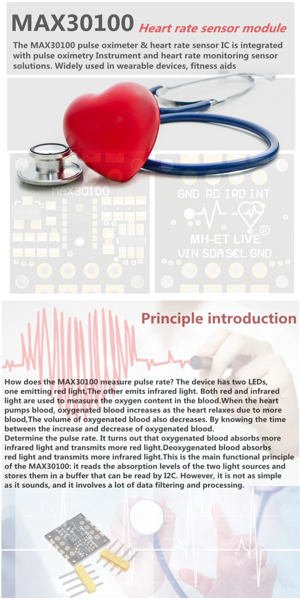 Open media 6 in modal