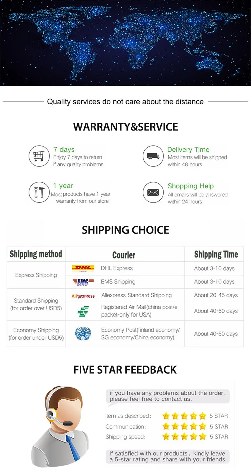 Inductive Tachometer Hour Meters 2 IN 1 Gauge Alert RPM Engine Hour Me ...