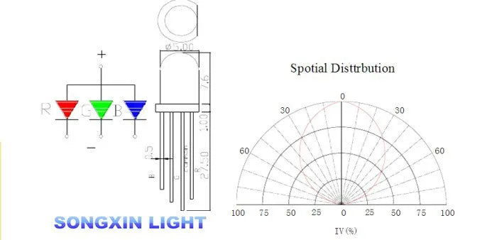 Open media 8 in modal