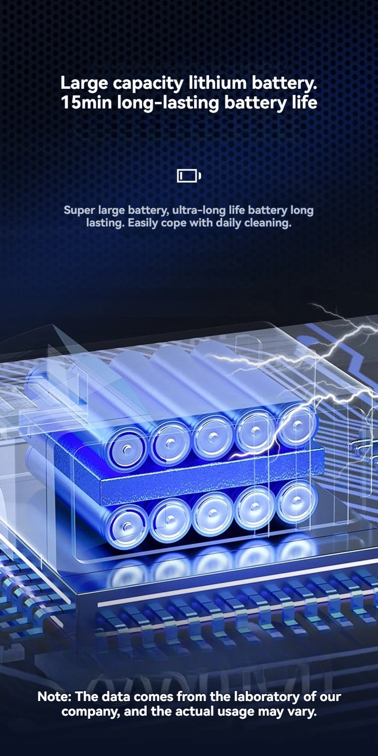 Ultra High Power Car Mounted Vacuum Cleaner Vehicle Wireless Portable ...