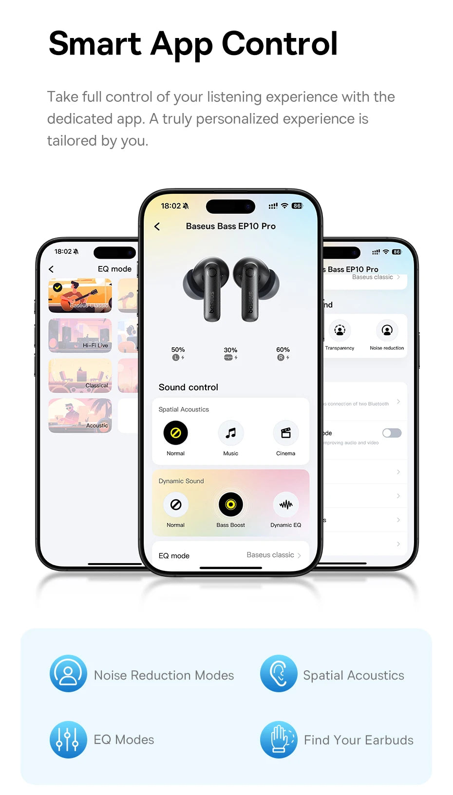 Baseus EP10 Pro ANC Earphones Wireless Bluetooth 6.0 50dB Realtime Ada ...