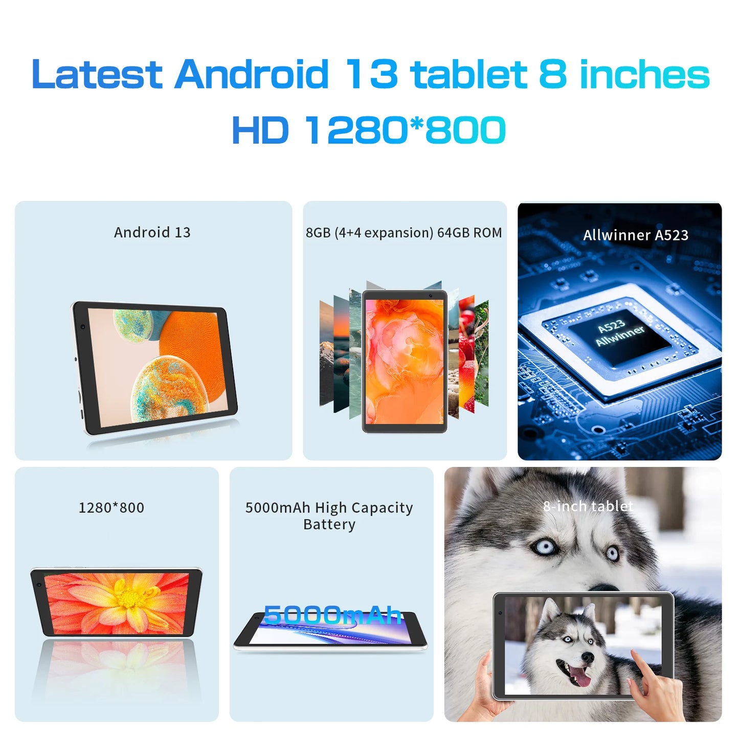 PRITOM 8 Inch Tablet Android 13, Octa Core,8GB(4+4 Expand) RAM 64GB RO ...