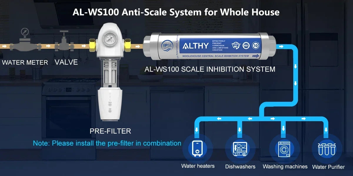 ALTHY AL-WS100 Whole House Water Descaler Scale Inhibition Softener Sy ...