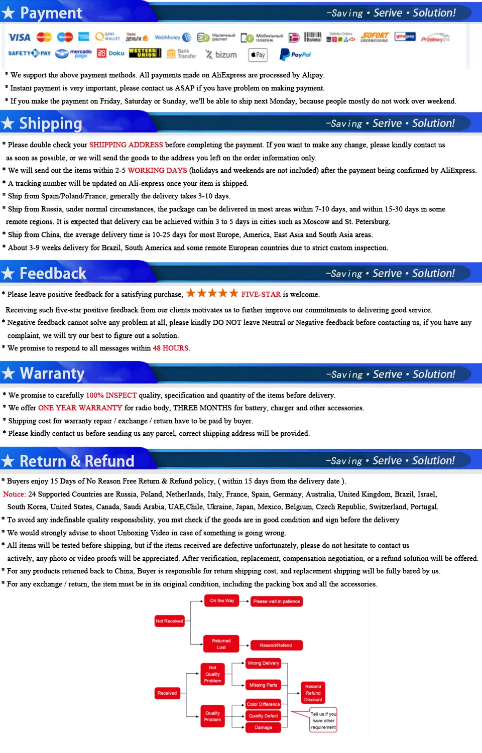 Baojie BJ-300 Plus Power Amplifier 100W FM 120W AM 150W SSB 3-30MHZ Mi – NairoMarket