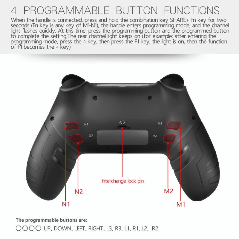 Playstation l3 r3 store