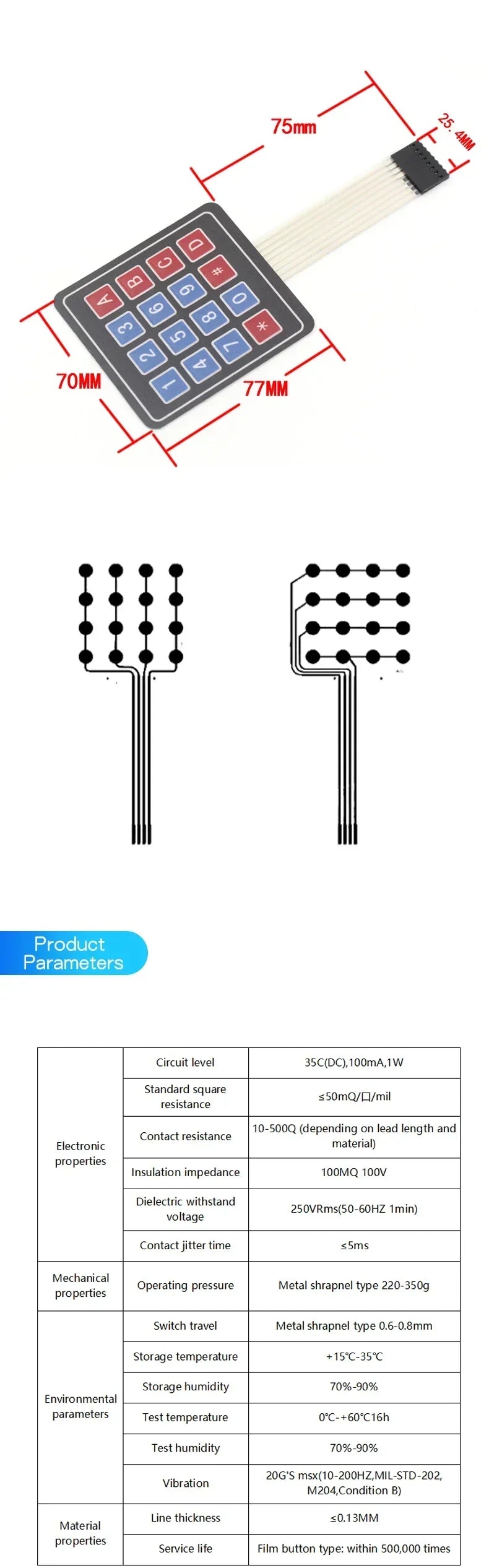 Open media 8 in modal