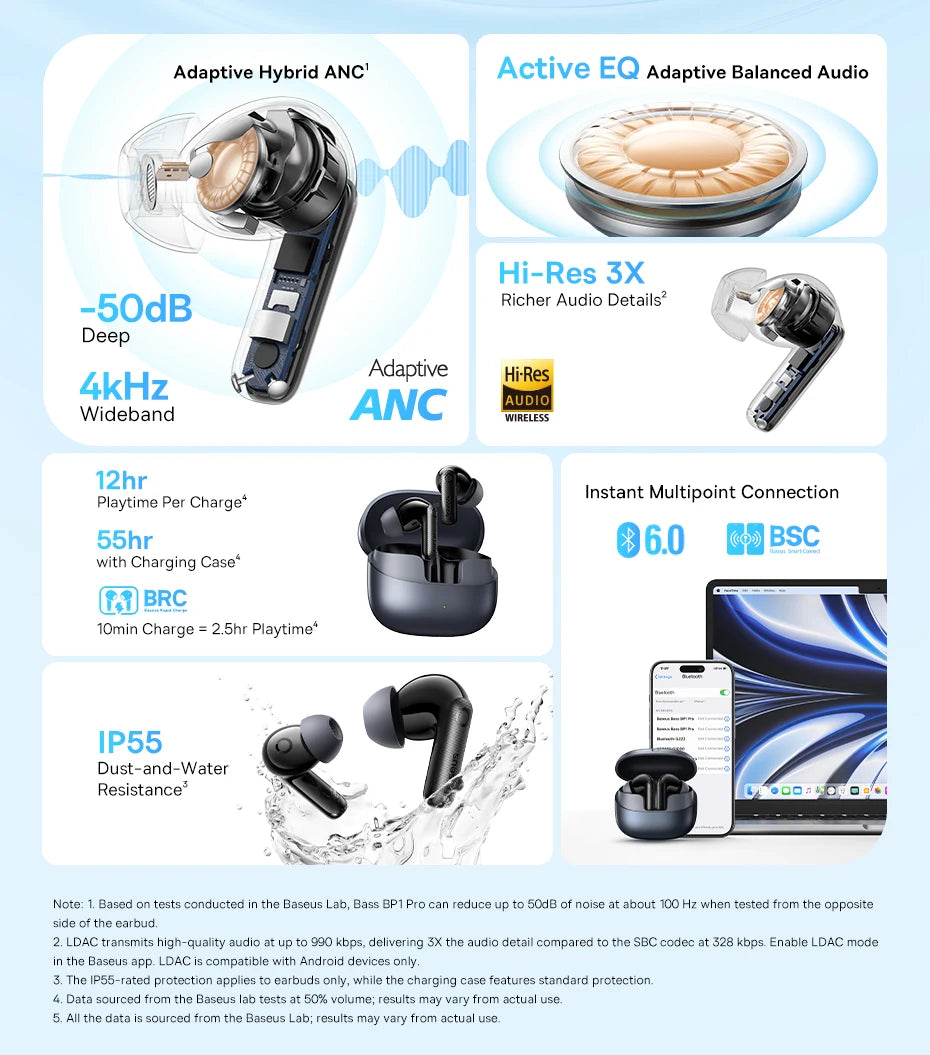 Baseus EP10 Pro ANC Earphones Wireless Bluetooth 6.0 50dB Realtime Ada ...