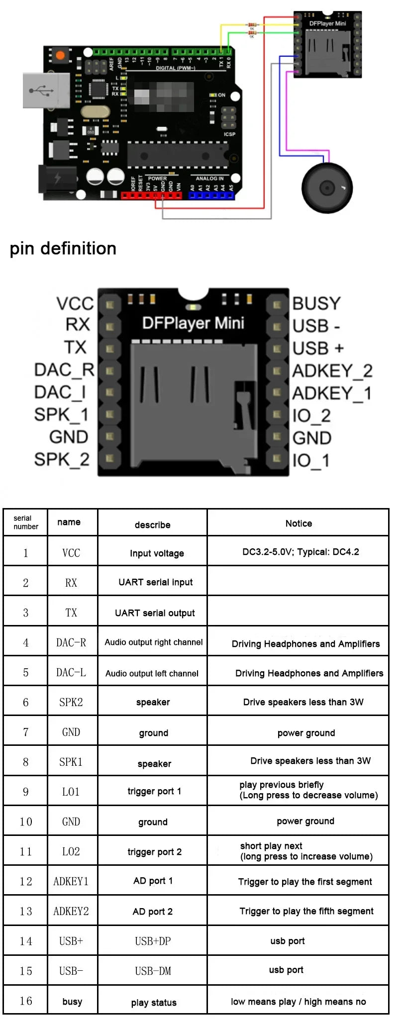 Open media 6 in modal