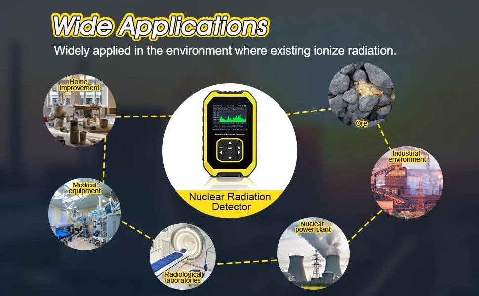Portable Geiger Counter Nuclear Radiation Detector Personal Dosimeter ...