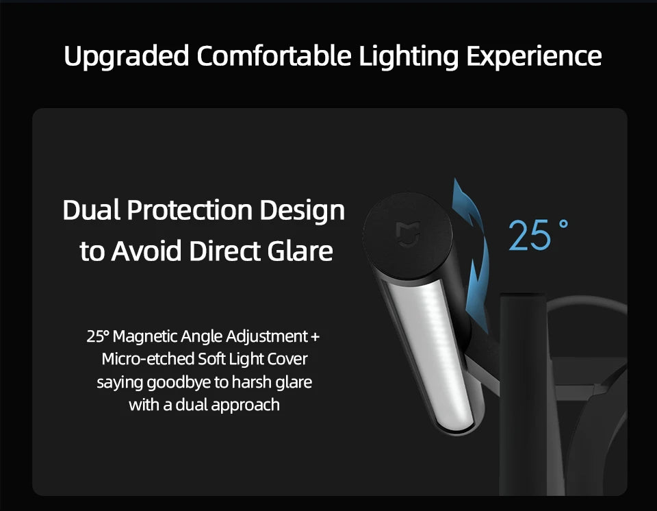 Xiaomi Mijia Computer Monitor Light Bar for PC Monitor LED Lamp Screen ...