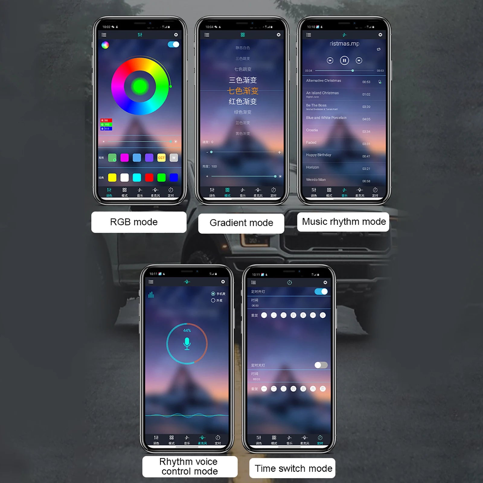 Open media 5 in modal