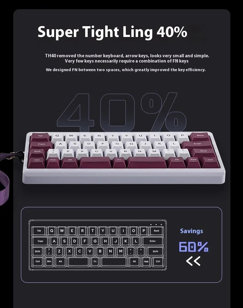 Epomaker Th40 Via Ultra-Compact 40% Layout Hot-Swappable Gasket-Mounte ...